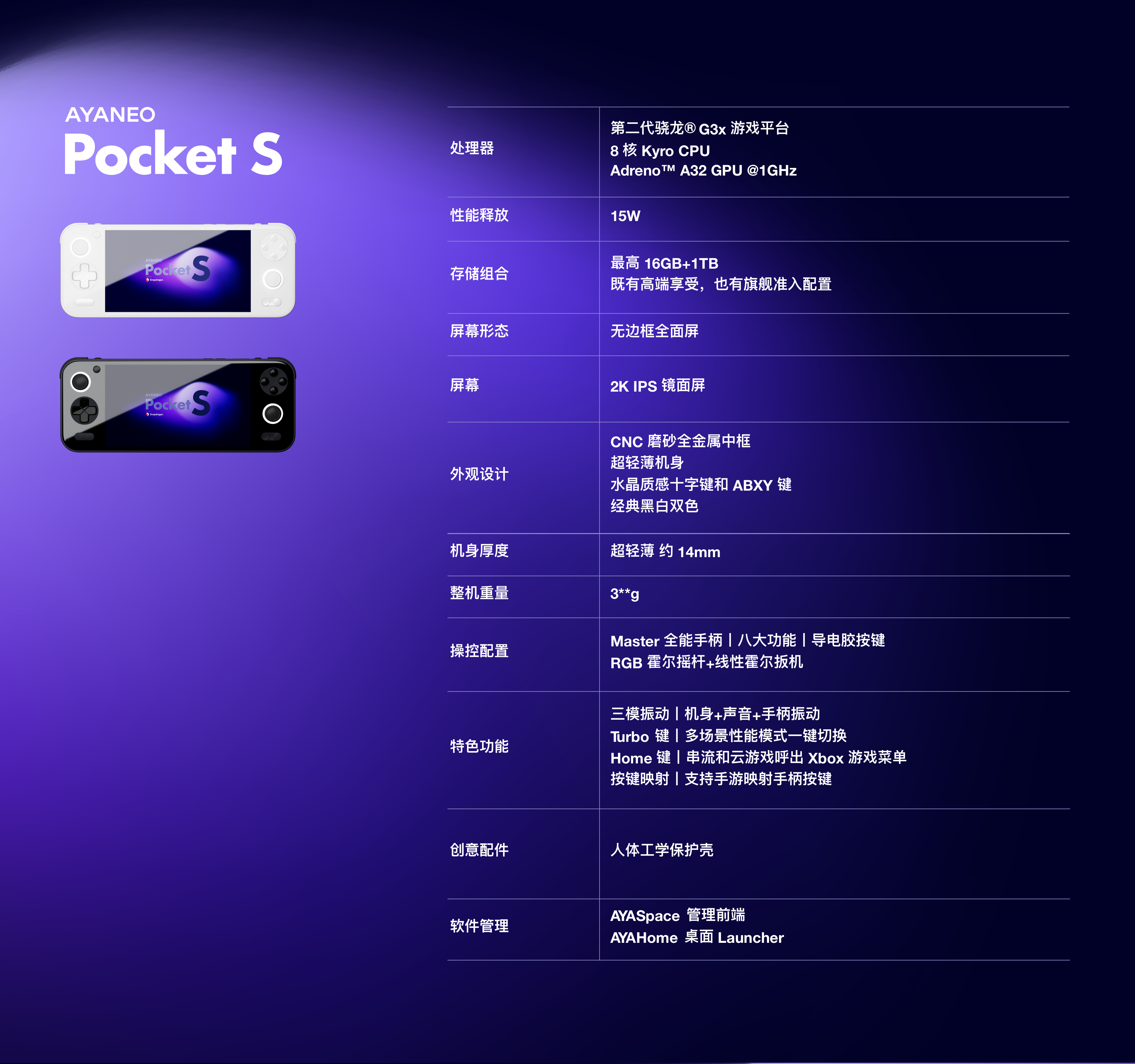 AYANEO Pocket S - AYANEO