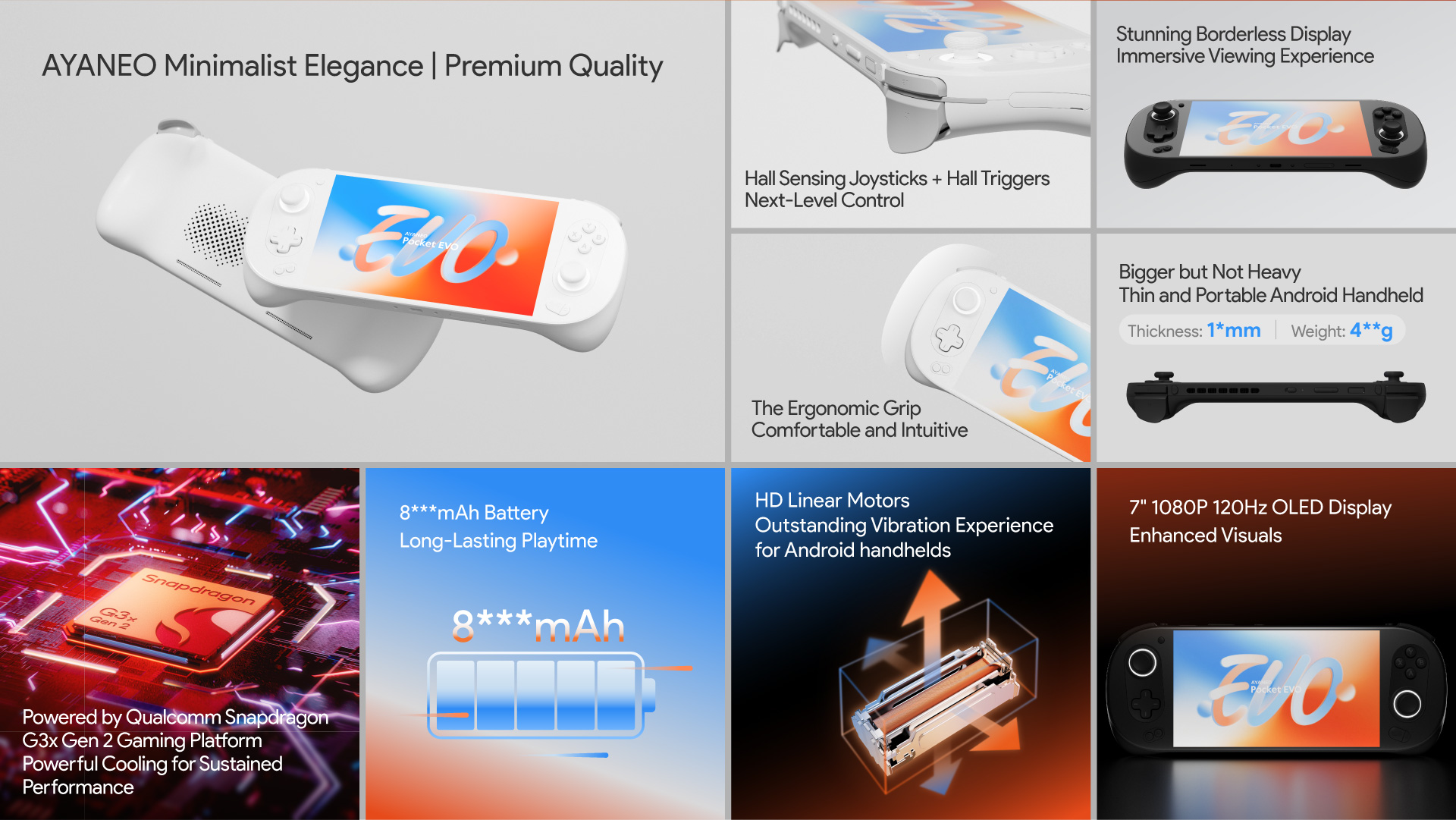 AYANEO Pocket EVO - AYANEO