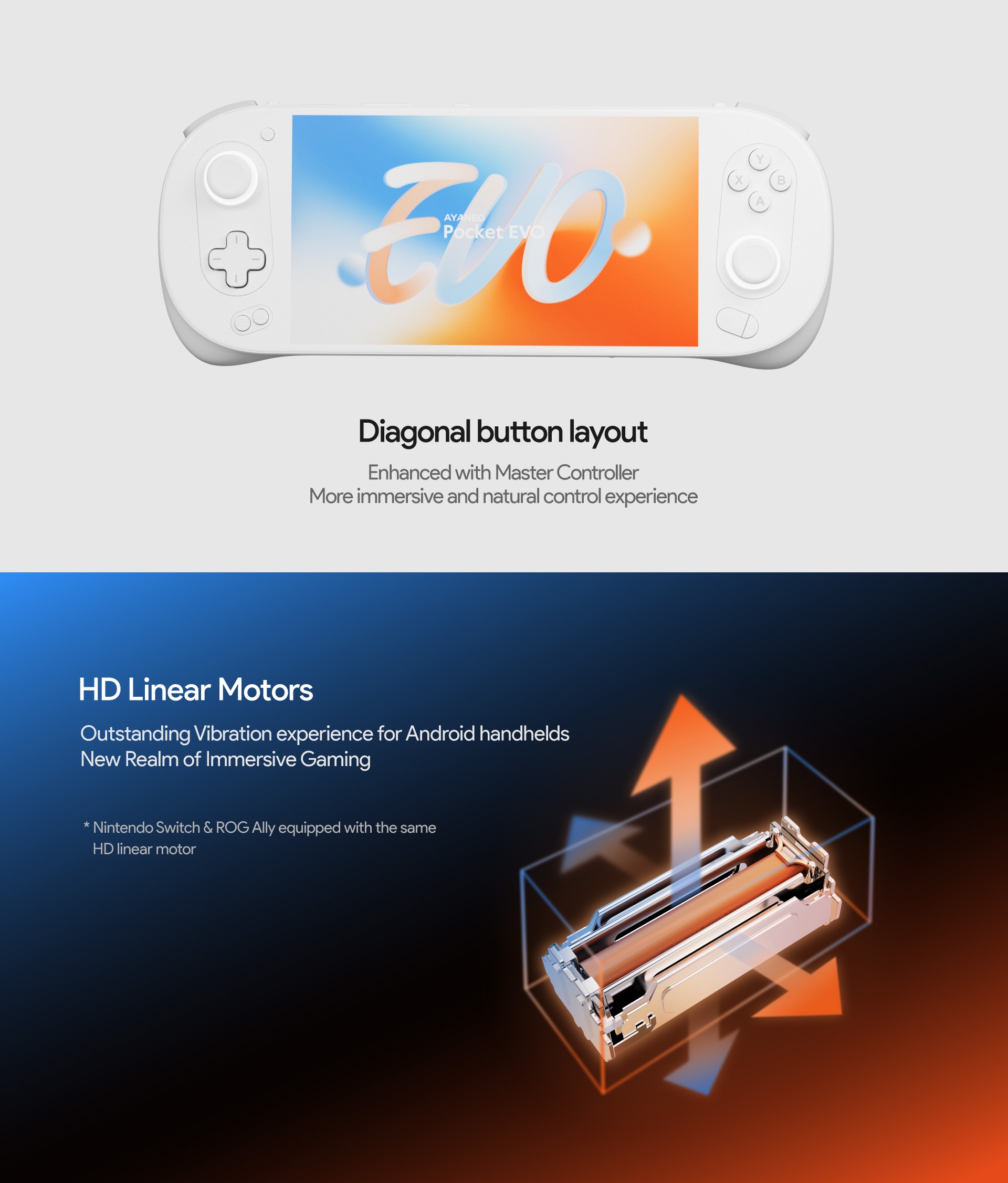 AYANEO Pocket EVO - AYANEO