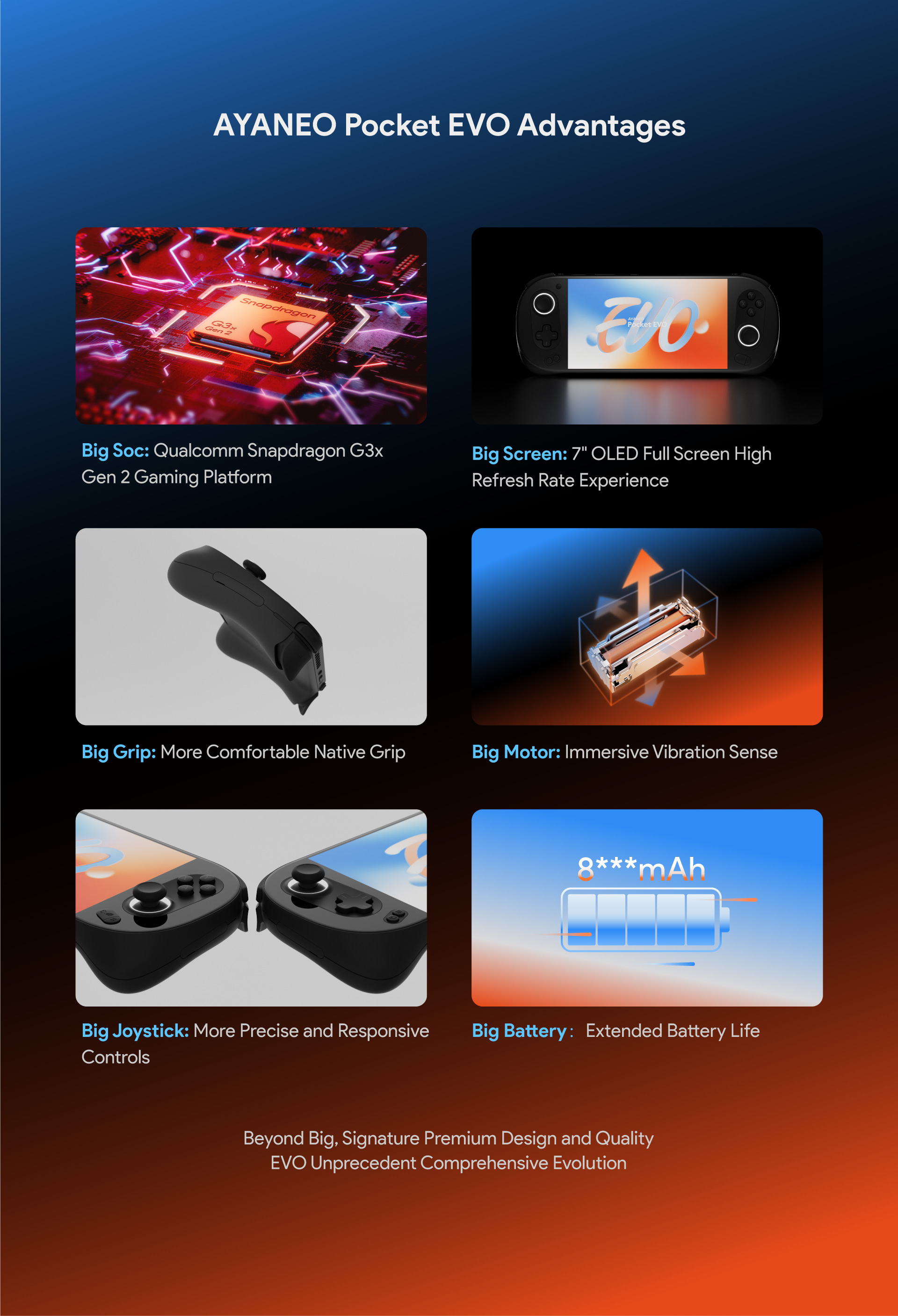 AYANEO Pocket EVO - AYANEO